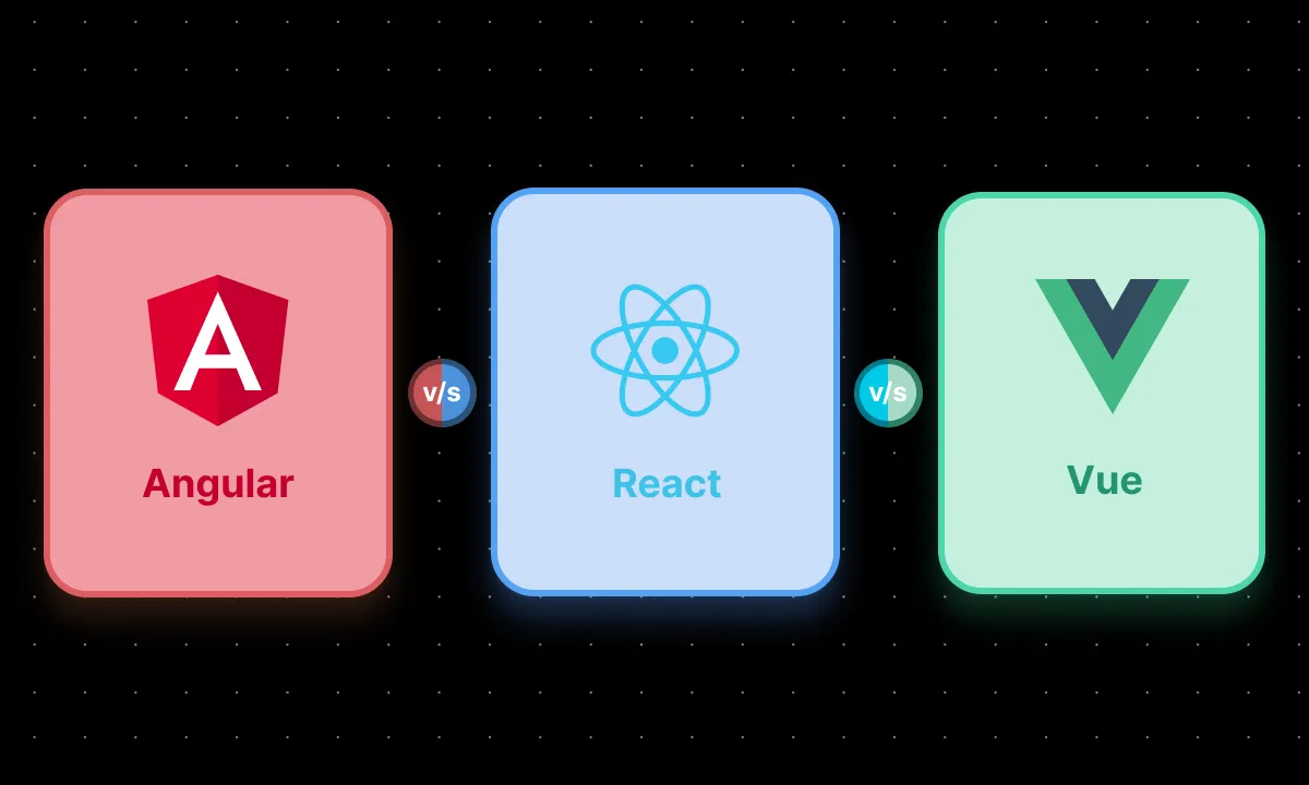 Angular 6 Text Input Angular Vue React Web Components