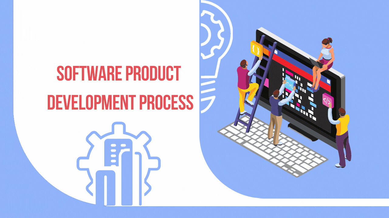Software Product Development Process