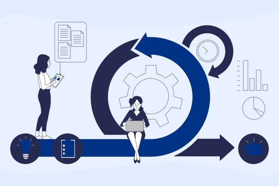 Is Agile Software Development Ideal for Modern Businesses?