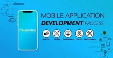 Hire Mobile App Developers | Dedicated Mobile App Developers | ValueCoders™
